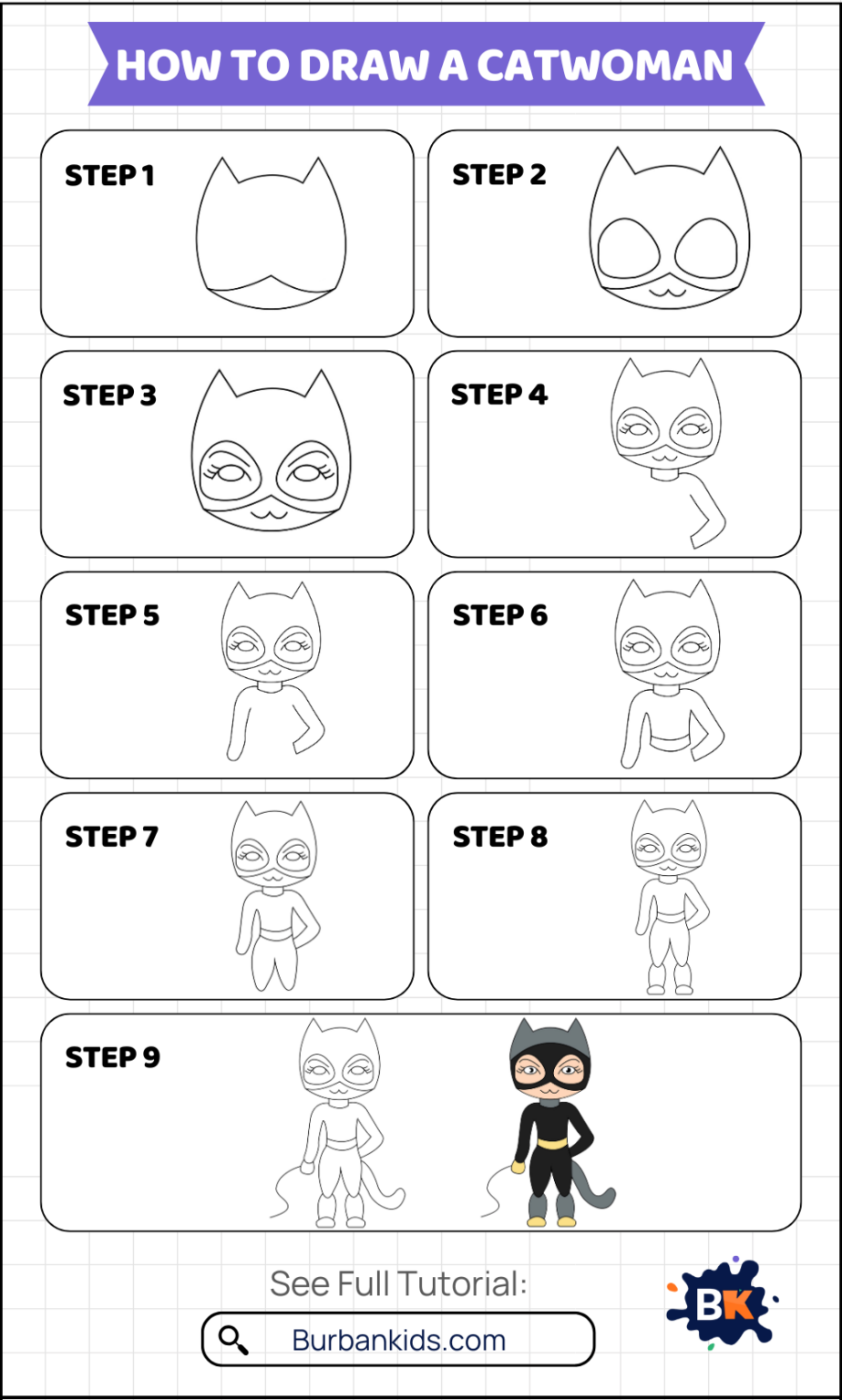 How to Draw a Catwoman In Easy Steps!